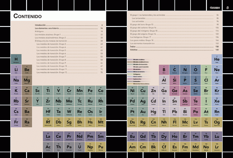 -Los Elementos. La Nueva Guía de los Componentes Básicos – Libsa